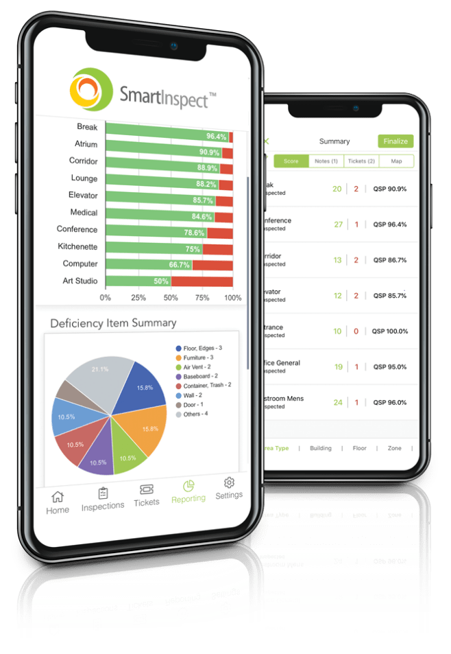 Smart Inspect Compliance Software | Simple Check